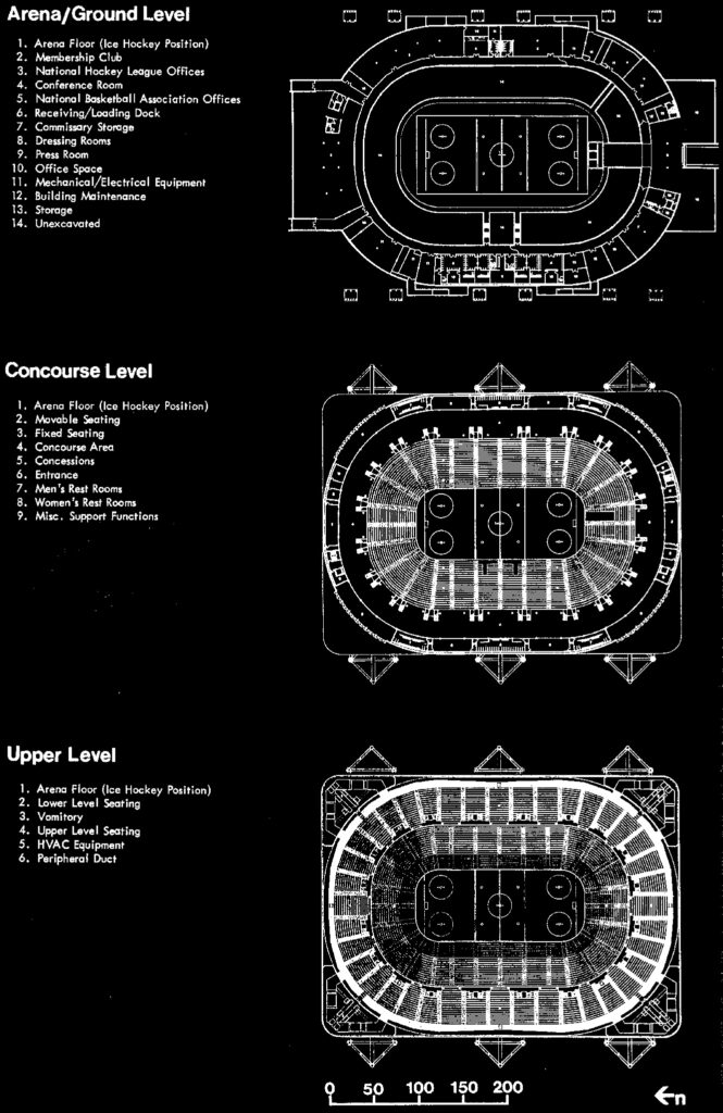 Jahn ⁄ Kemper Arena